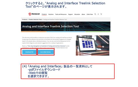 Microchip Analog Tree Link のご紹介 株式会社PALTEK