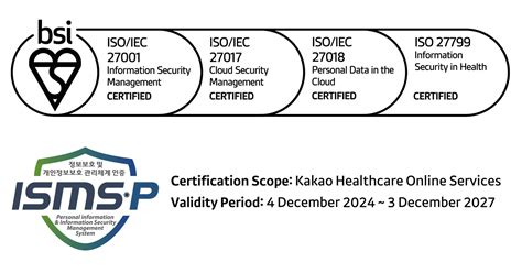News Kakaohealthcare Corp