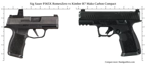 Sig Sauer P365x Romeozero Vs Kimber R7 Mako Carbon Compact Size