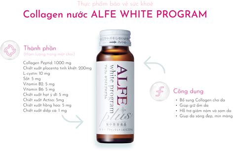 Alfe White Program Alfe