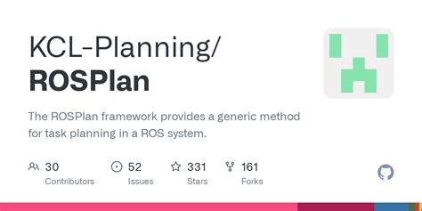 Github Kcl Planningrosplan The Rosplan Framework Provides A Generic Method For Task Planning