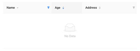 Showcase Sticky Filtering Crashes Table Header · Issue 26802 · Ant Designant Design · Github