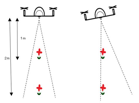 ARCHIVED Mouse Based Optical Flow Sensor ADNS3080 Plane Documentation