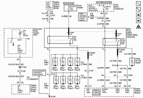 The Ultimate Guide To Understanding Lmm Duramax Wiring Diagrams