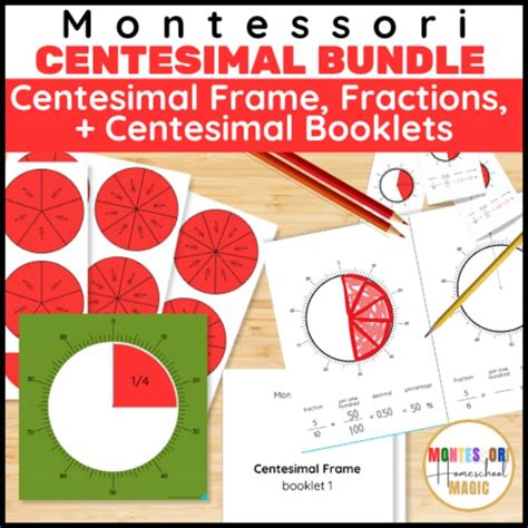 Montessori Math Centesimal Frame Bundle Percentage Decimal Conversions
