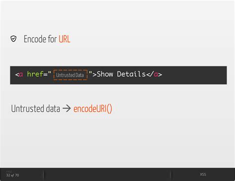 Top Overlooked Security Threats To Node Js Web Applications Speaker Deck
