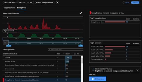 GetInertBodyElement Returns Null Crashing In SanitizeHtml Issue