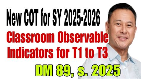 Cot Tool For Teachers I To Iii S Y 2025 2026 Youtube