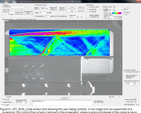 Figure 7 From Real Time Background Oriented Schlieren Catching Up With