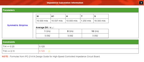 Impedance Pcb Trace Height To Width Ratio Electrical Engineering