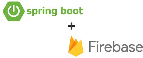 Firebase Cloud Messaging V1 With Spring Boot By Takwa Al Mekni Medium