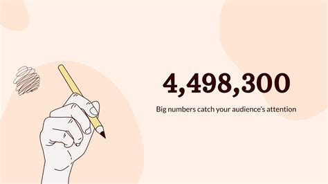 how to write a plot twist workshop presentation