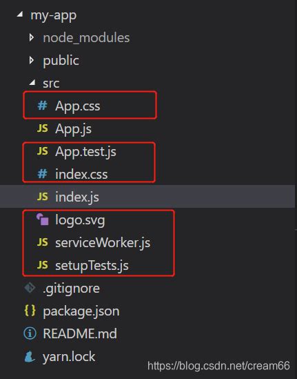 创建react项目以及规范目录结构react Src 规范目录 Csdn博客
