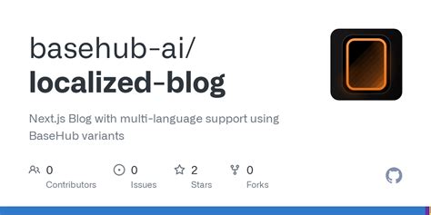 Github Basehub Ailocalized Blog Nextjs Blog With Multi Language Support Using Basehub Variants