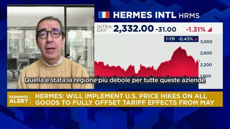 Hermès Giù In Borsa Dopo 1° Trim Sotto Le Attese Cosa Sta Succedendo Ai Big Del Lusso Con