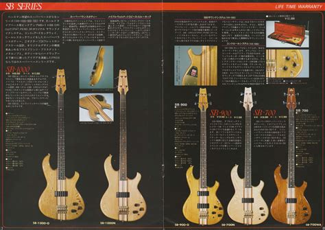 Каталог Aria Pro II июнь 1979 года (электрогитары и бас-гитары)
