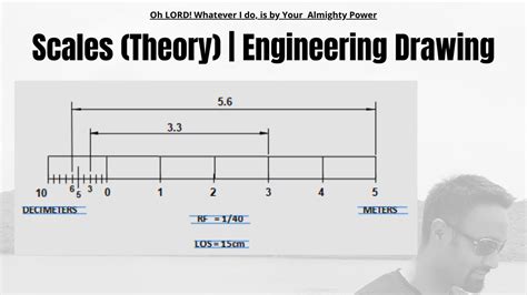 What Is A Scale Of A Drawing Theory Of Scales In Engineering Drawing