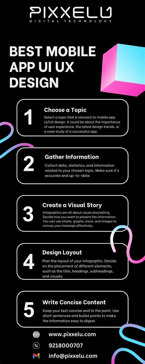 best mobile app ui ux design — pixxelu digital technology