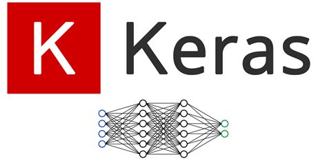 Building Deep Learning Models With Keras A Step By Step Guide With