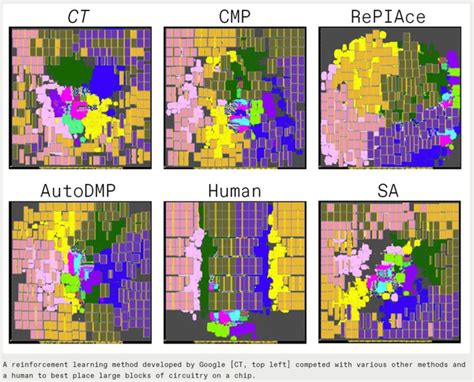Ending An Ugly Chapter In Chip Design IEEESpectrum Adafruit Industries Makers Hackers