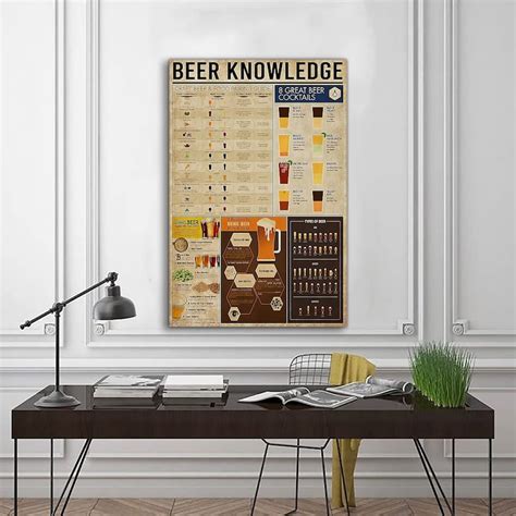 Beer Knowledge Poster Knowledge Poster No Frame Wall Art Home Beer