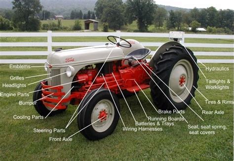 What Are The Different Parts Of A Tractor At Daryl Hudson Blog