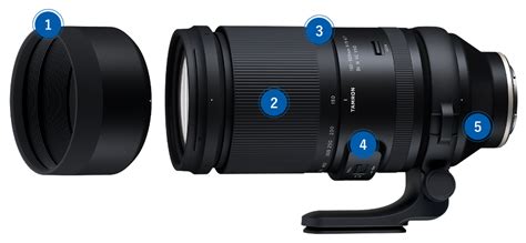 150 500mm F5 67 Di Iii Vc Vxd X Model A057 Lenses Tamron