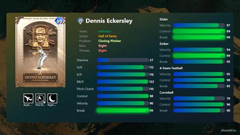 Dennis Eckersley 99 Hall Of Fame Mlb The Show 25
