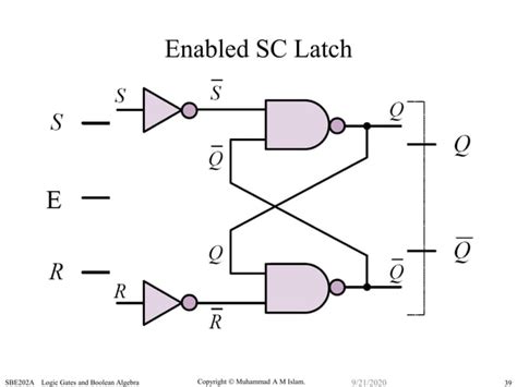 Tocci Ch 3 5 Boolean Algebra Logic Gates Combinational Circuits F Fs