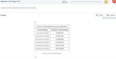 Question 1 Of 3 Step 1 Of 1 Correct Select All Of The Tables That Contain Time Series Data