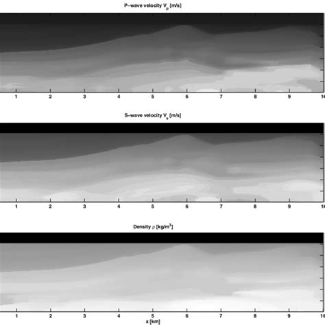 The Marmousi Ii Model Download Scientific Diagram