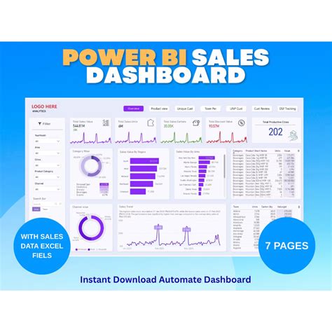 Sales Performance Dashboard Power Bi Template Business Analytics