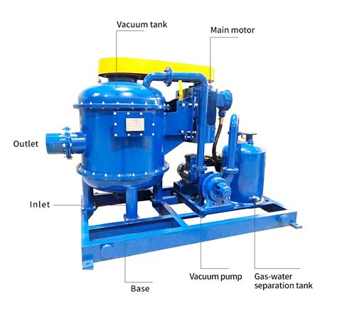 Drilling Fluid Degasser Degasser
