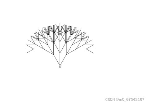 Python Turtle画分形树 递归python用turtle库绘画树形python Turtle画简单二叉树 Csdn博客