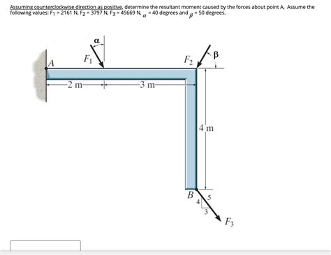 solved assuming counterclockwise direction as ﻿positive
