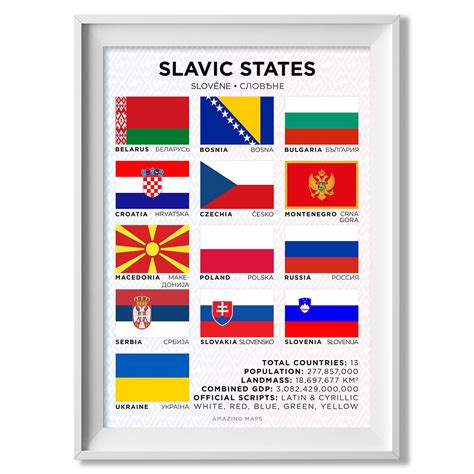 Flag Posters Amazing Maps