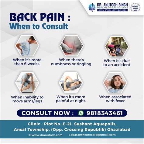 Dr Anutosh Singh On Linkedin Is Your Back Trying To Tell You Something Its Crucial To Know