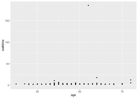 Jic Msc Workshop Analysis Walkthrough R And Statistics