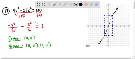 ⏩solvedgraph Each Hyperbola Give The Domain Range Center Numerade
