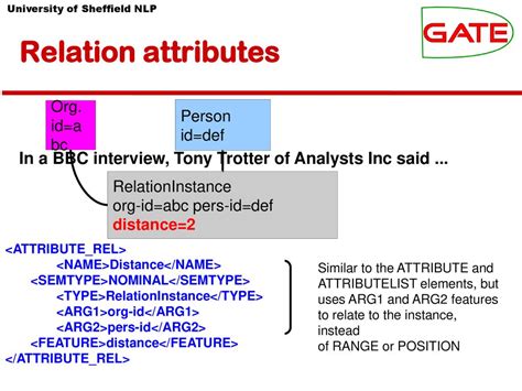 Relation Extraction Ppt Download
