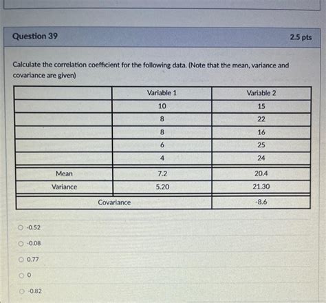 Solved Calculate The Correlation Coefficient For The Chegg