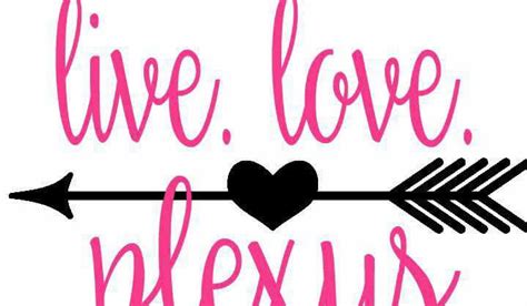 Janas Plexus Page What Sets Plexus Megax Apart From The Rest Unlike