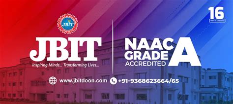 Narendra Bhai Modi Fans Club गुजरात को भारत का सबसे ज्यादा सोलर एनर्जी पैदा करनेवाला राज्य बना