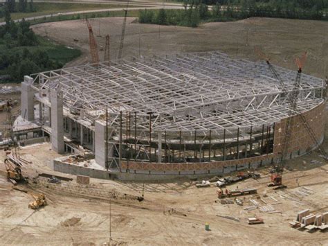 Charlotte Coliseum Southland Holdings