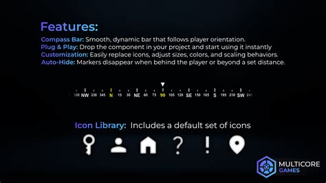 Dynamic Compass Widget System By Multicore Games