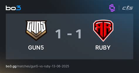 Gun5 Vs Ruby At Ancient Stats In Cs2