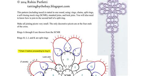 Help Deciphering Pattern Tatting