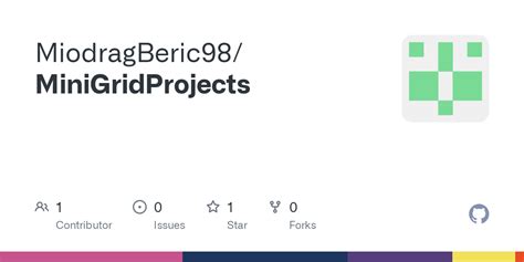 GitHub MiodragBeric MiniGridProjects