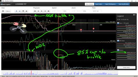 Mixer Motor Command Limit Of 85 At 0 Throttle · Issue 8518