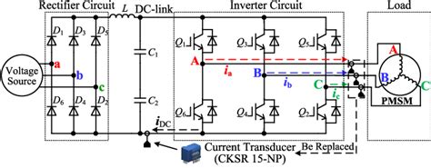 table vi from a mixed svpwm technique for three phase current reconstruction with single dc